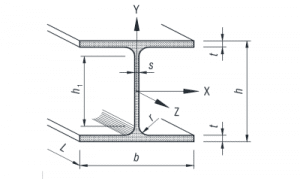 HEA Dubult T Sija - Tērauda Sijas HEA - METĀLA BĀZE SIA